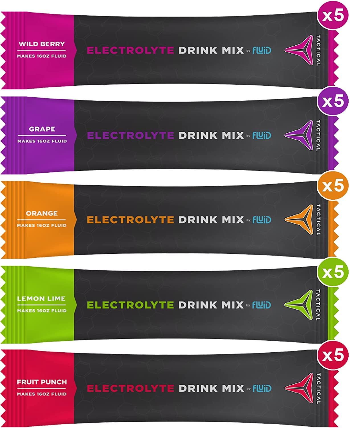 Electrolyte Powder Packets, Accelerate Re-Hydration, Low Sugar ...