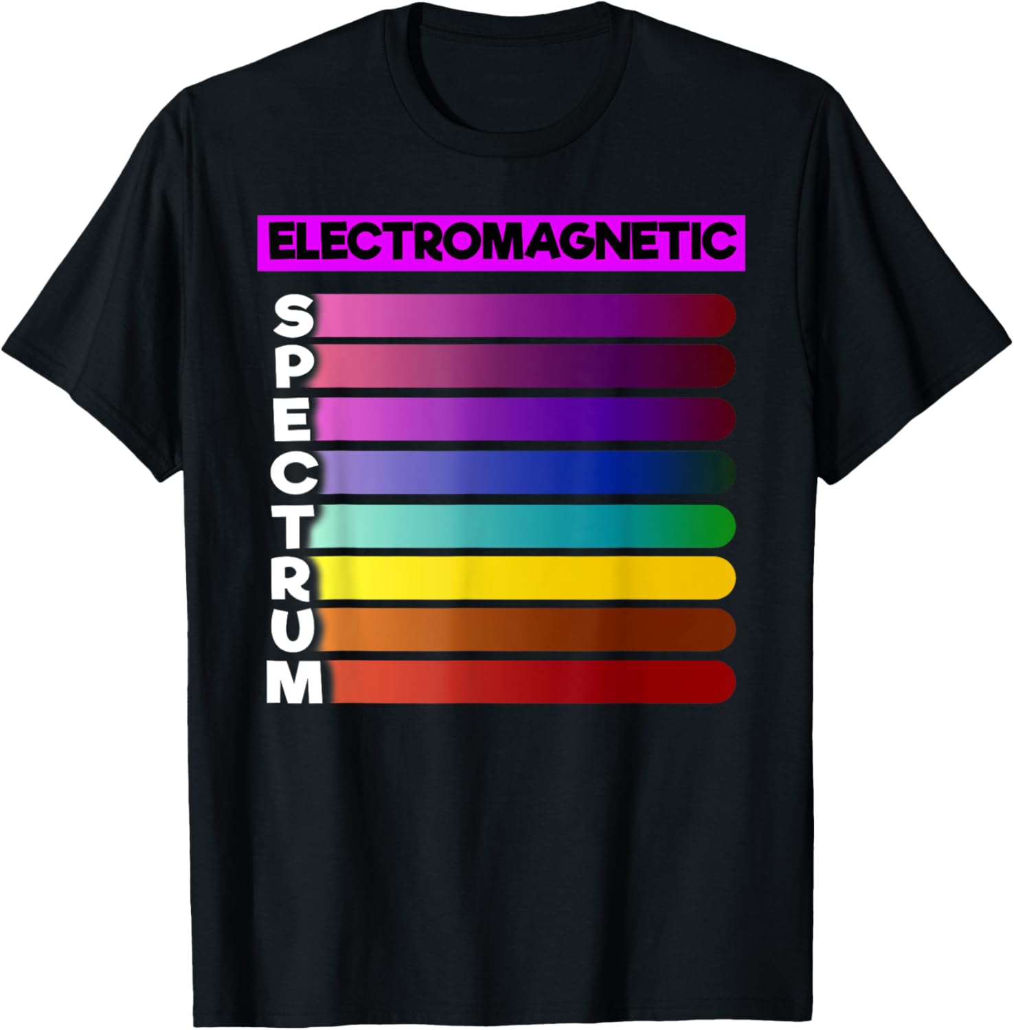 Electromagnetic Spectrum Physics T-ShirtMen and women, White Black T ...