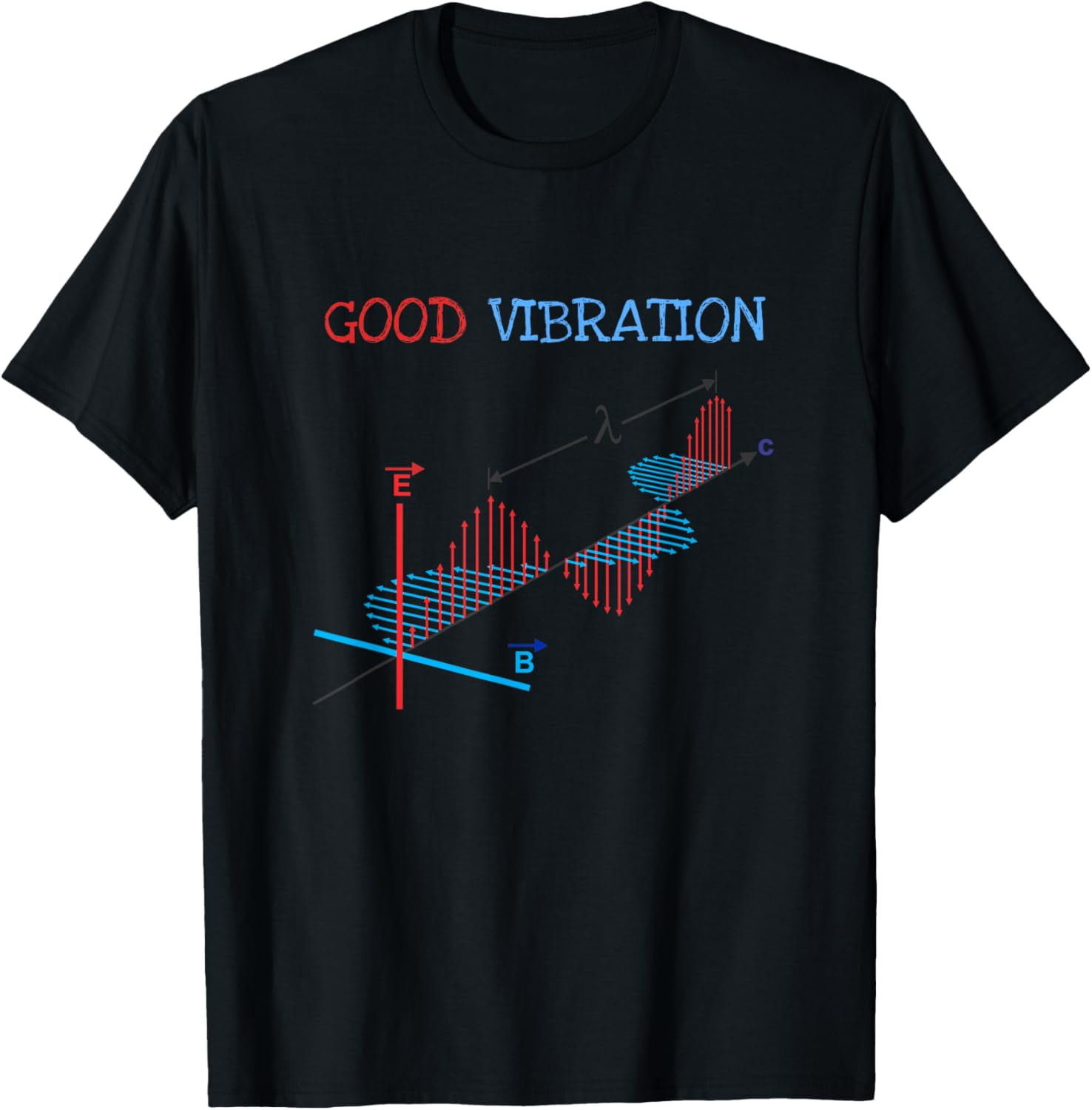 Electromagnetic Waves Fun Physics Physicist Good Vibrations T-ShirtMen ...