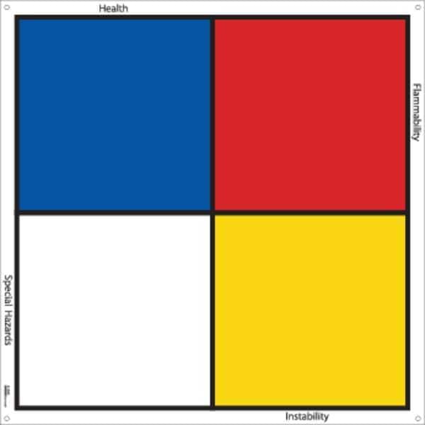 Electromark NFR Sign Kit,24x24 In Y604377 - Walmart.com