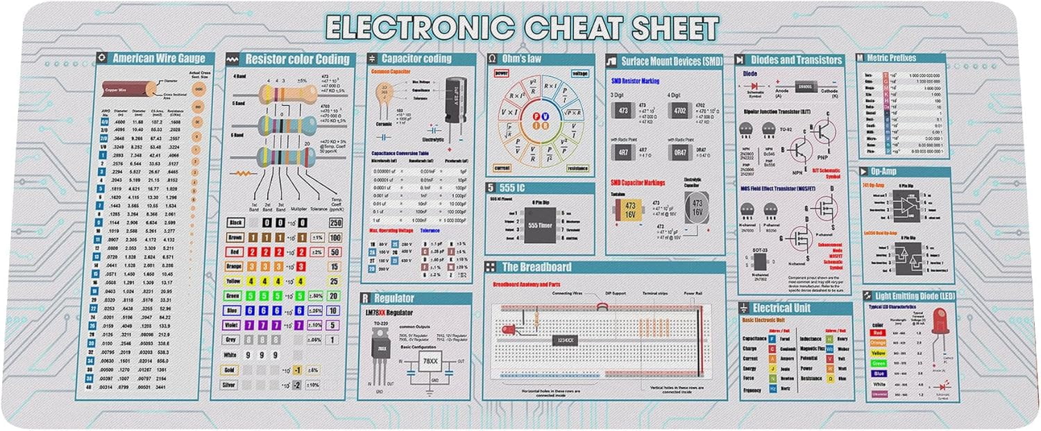 Electronic Cheat Sheet Mouse Mat, Electronic Mouse Pad, Large Gaming ...