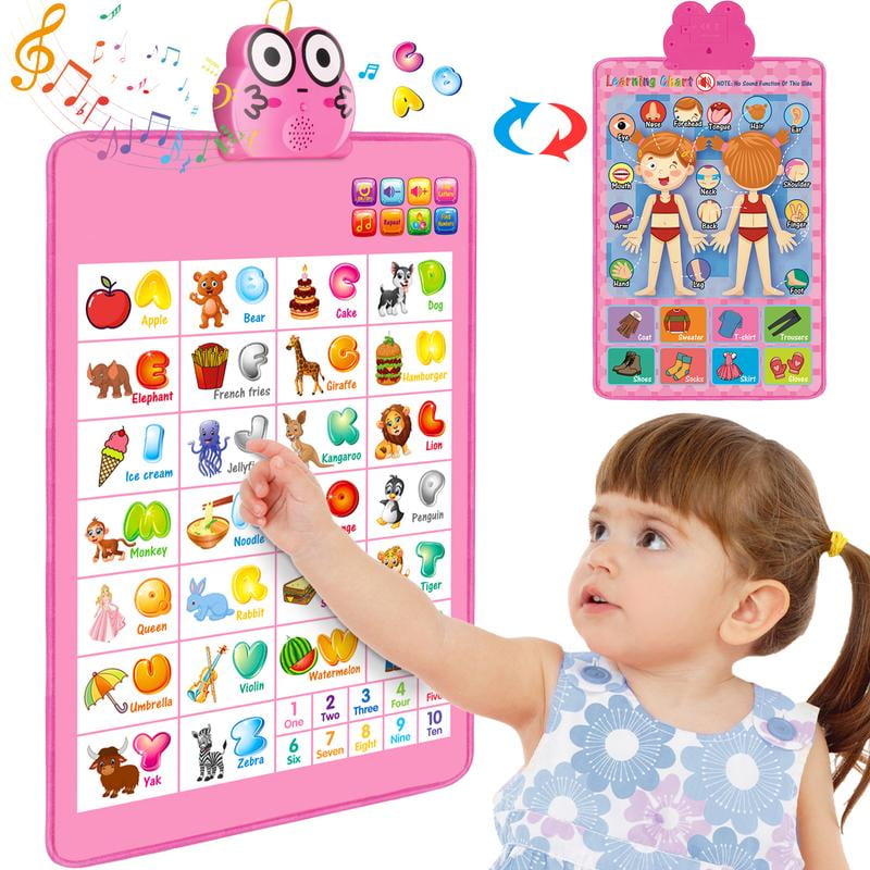 Electronic Interactive Alphabet Wall Chart, Talking ABC & 123s & Music ...
