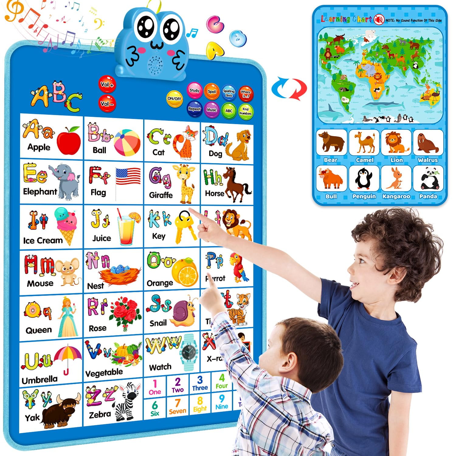 Electronic Interactive Double-Sided Alphabet KEF16 Wall Chart, Talking ...