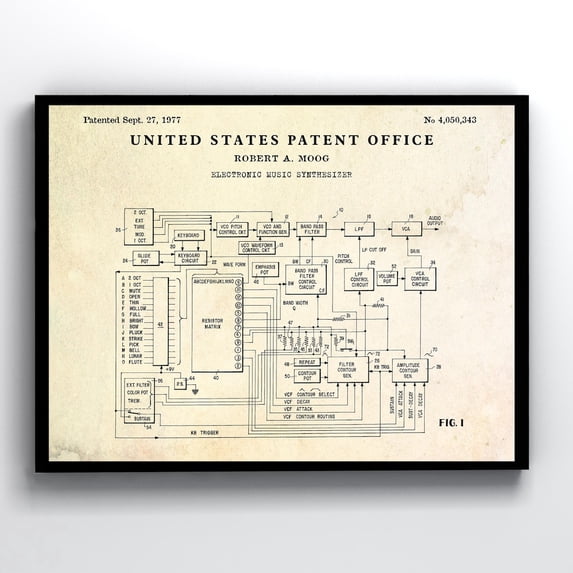 Electronic Music Synthesizer Patent Print, Blueprint Poster, Edm ...