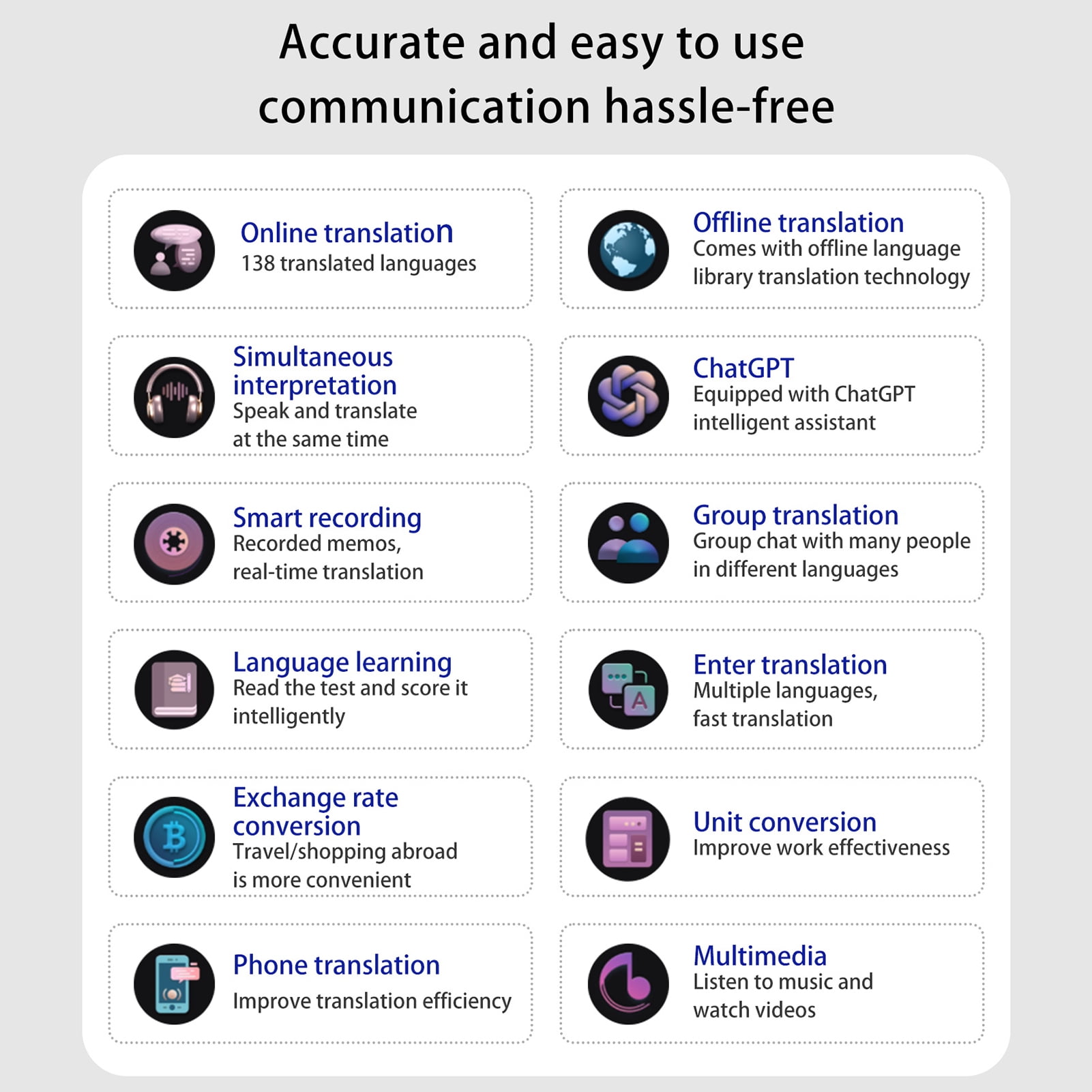 Electronic Portable Language Translator Device With 138 Languages Voice ...