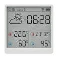 Electronic Temperature Humidity Sensor Wifi Smart Home Weather Station Rechargeable ,High ...
