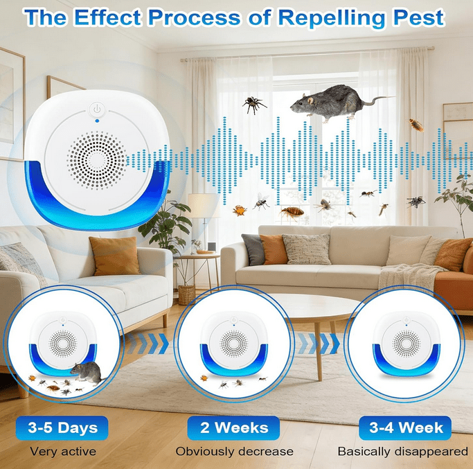 Electronic Ultrasonic Pest Repeller, Household Plug-in Repellent ...