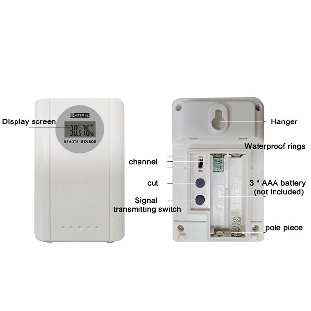 Electronic alarm clock,Indoor Temperature Tester And Indoor Temperature ...