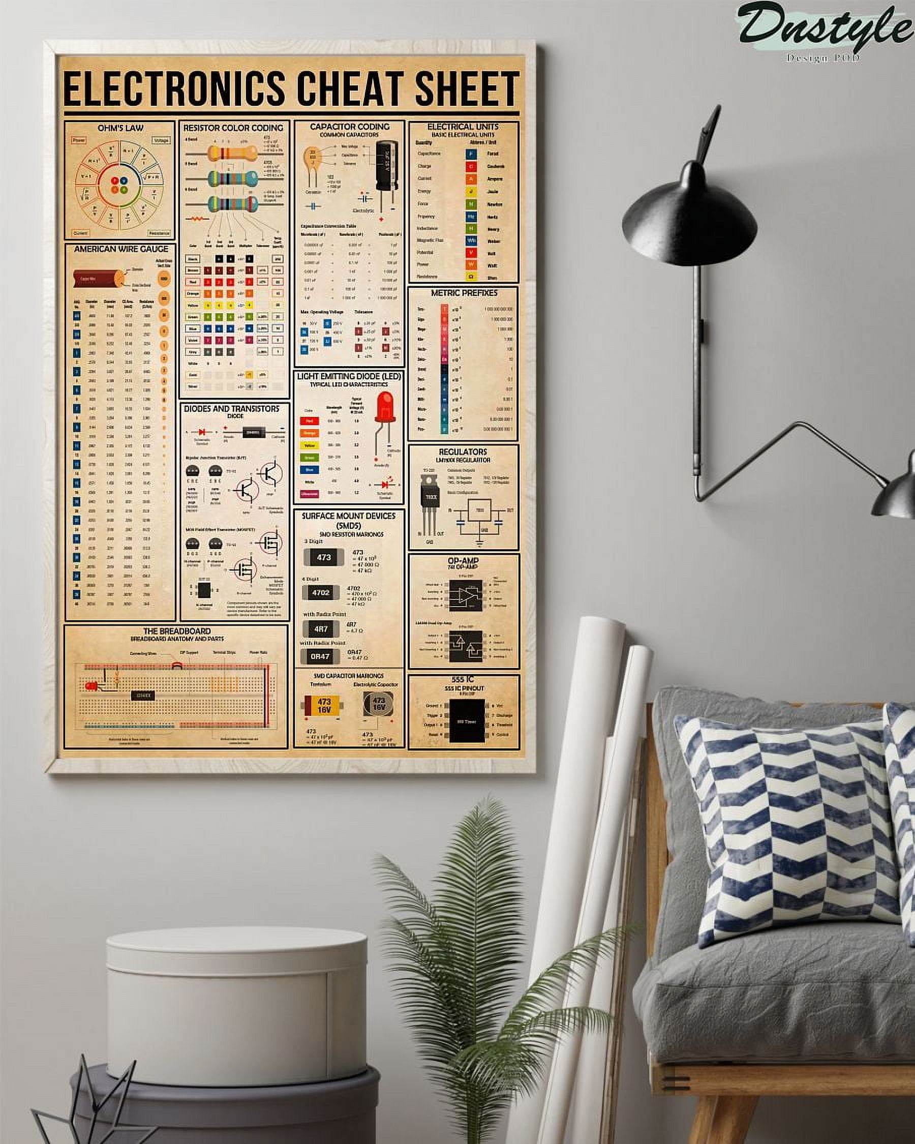 Electronics cheat sheet poster 11 x 17 Inch Poster - Walmart.com