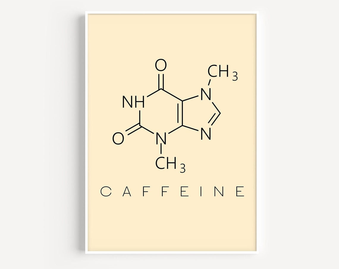 Elemental Caffeine Coffee Wall Art, Minimalist Kitchen Wall Decor ...