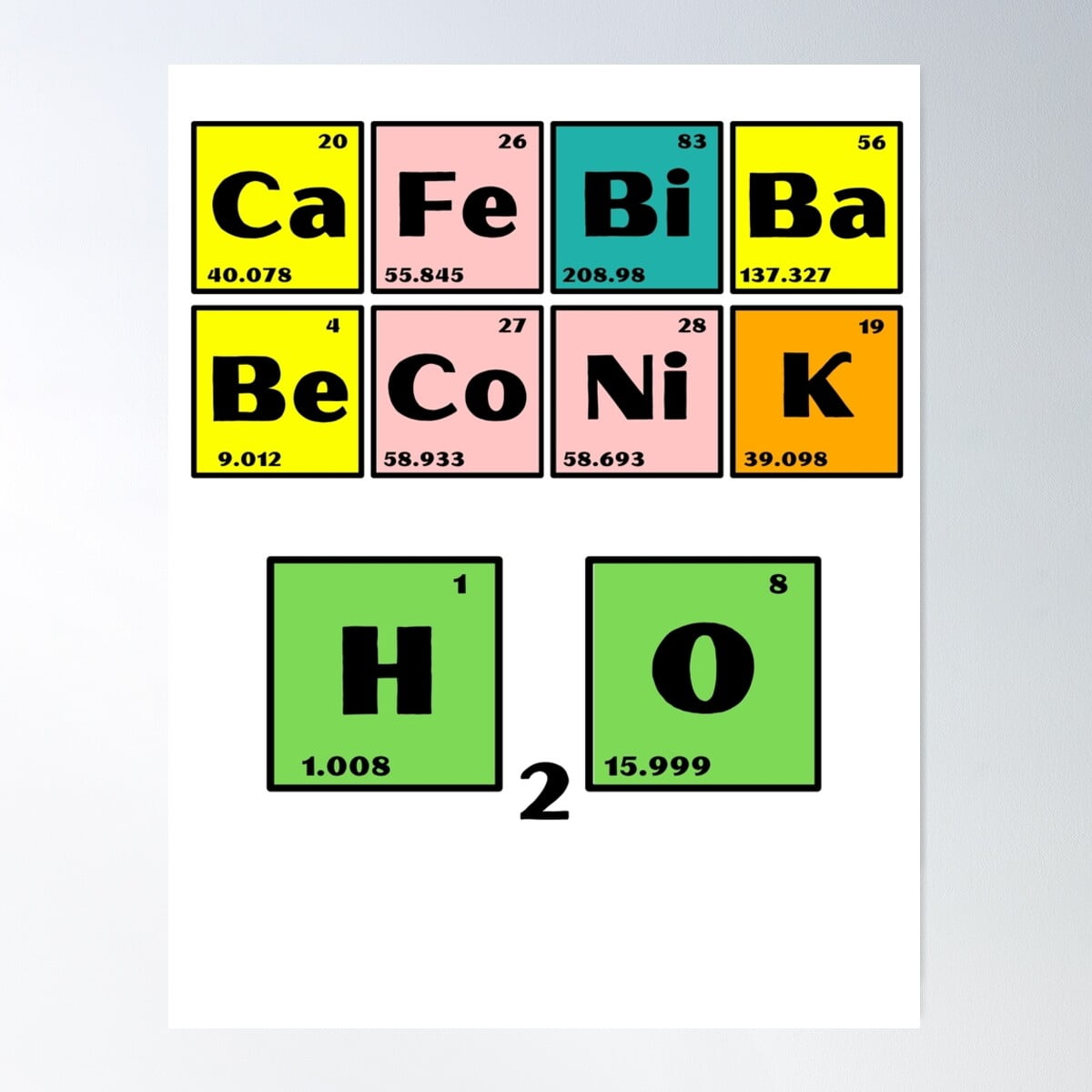 Elemental Humor Periodic Table Design Poster Wall Art, Modern Wall ...