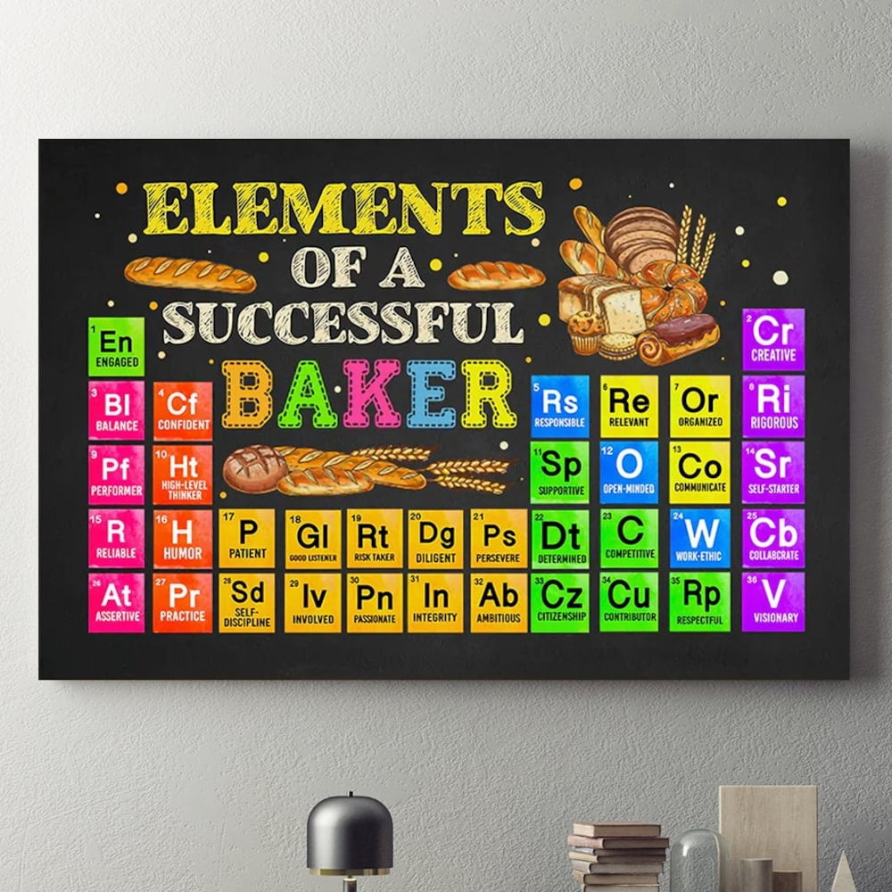 Elements Of A Successful Baker Poster, Baker Poster, Baking Poster ...