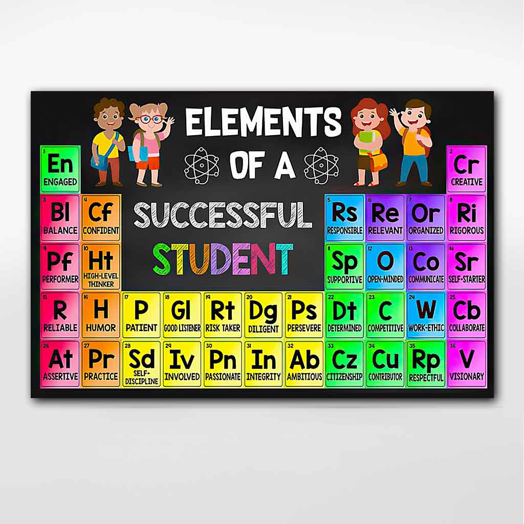 Elements Of A Successful Student - Teacher Poster 1121Elements Of A ...