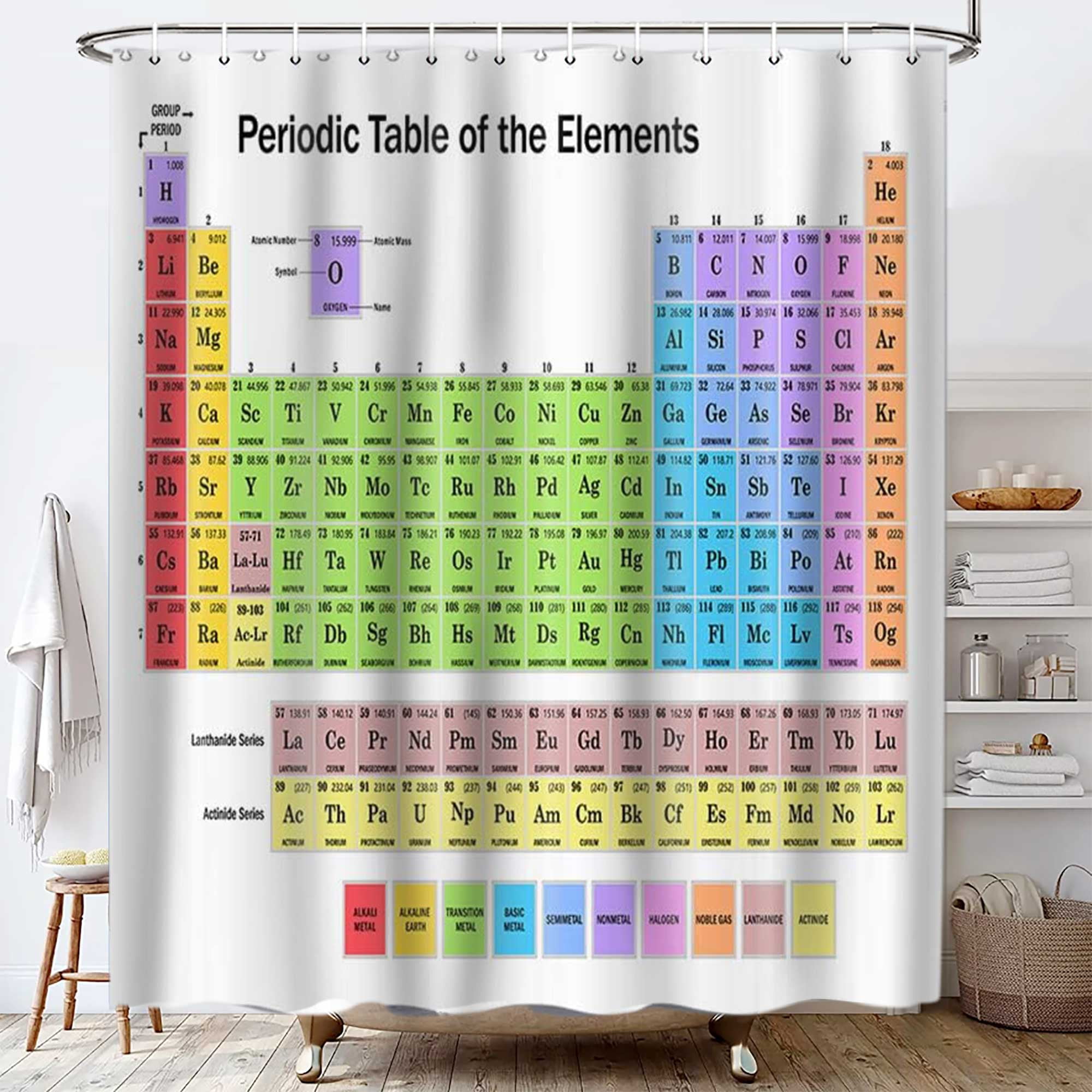 Elements Shower Curtain, Kids Teach Themed Bathroom Decor Chemistry ...