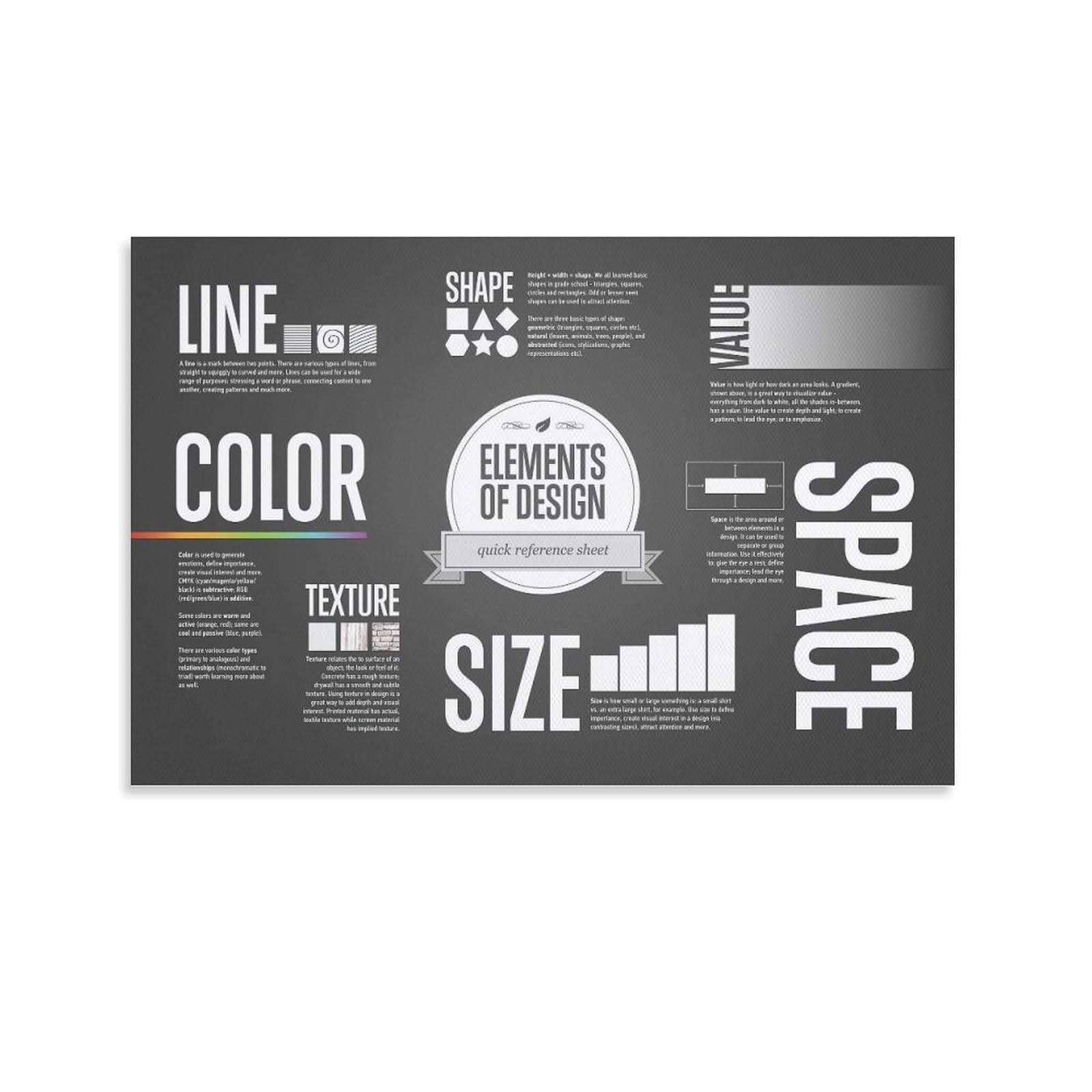 Elements of Design Quick Reference Sheet Poster Elements of Design ...