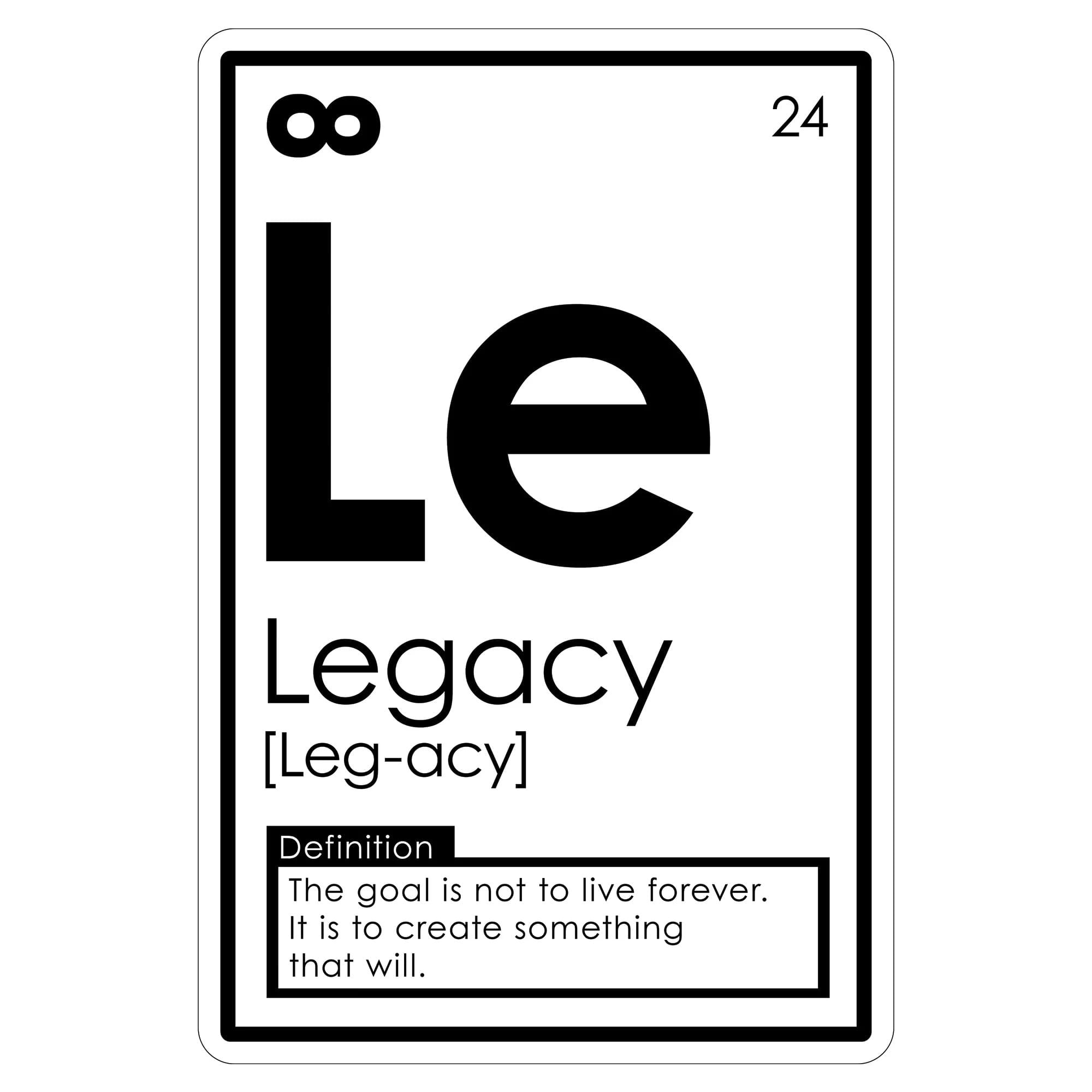 Elements of Success - Legacy Sign - Walmart.com