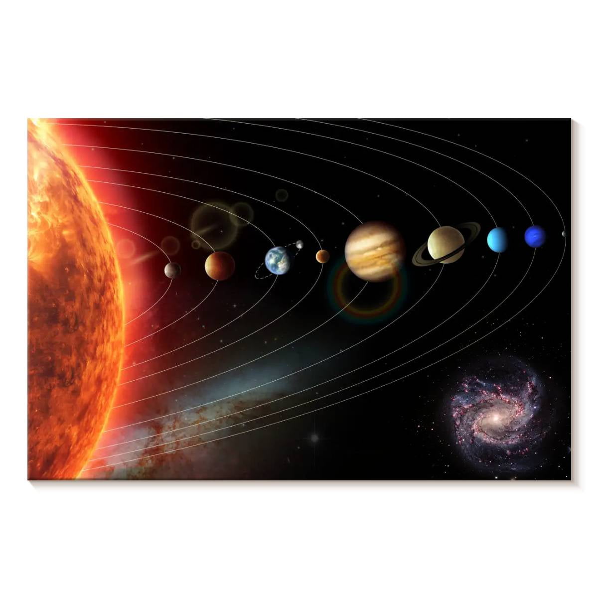 Elephant Stock Distant Solar System Wall Art - Horizontal Canvas Wall ...