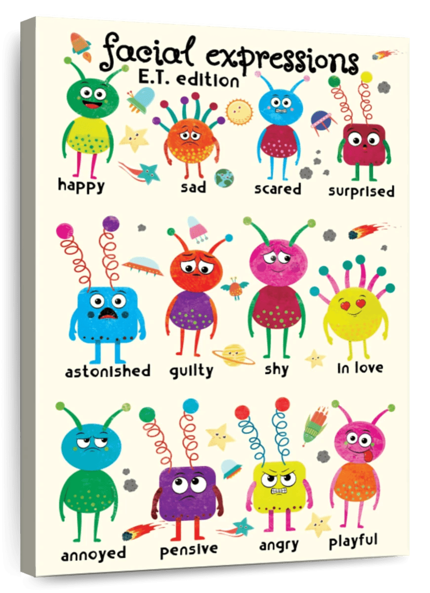 Elephant Stock Facial Expressions Chart Wall Art - Vertical Canvas Wall ...