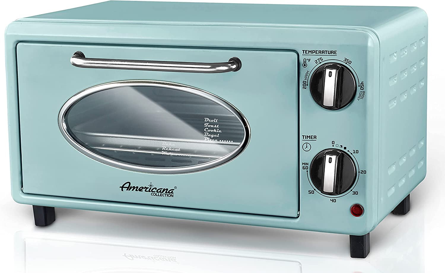 Elite Gourmet ETO147M New Collection Retro 2-Slice Toaster Oven, Mint ...