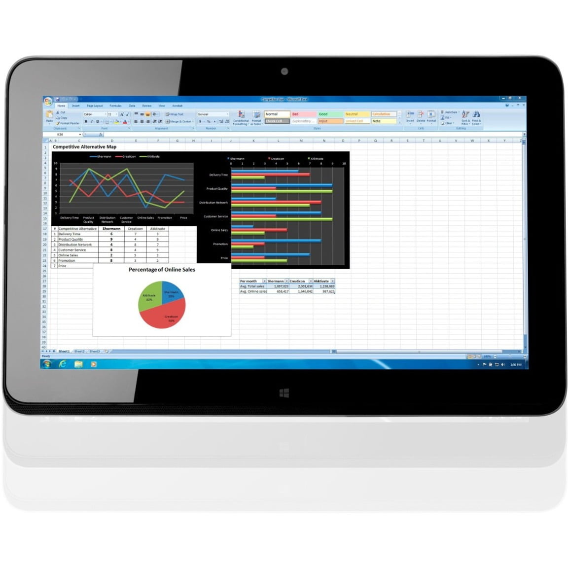 Elite x2 1011 G1 Tablet - Walmart.com