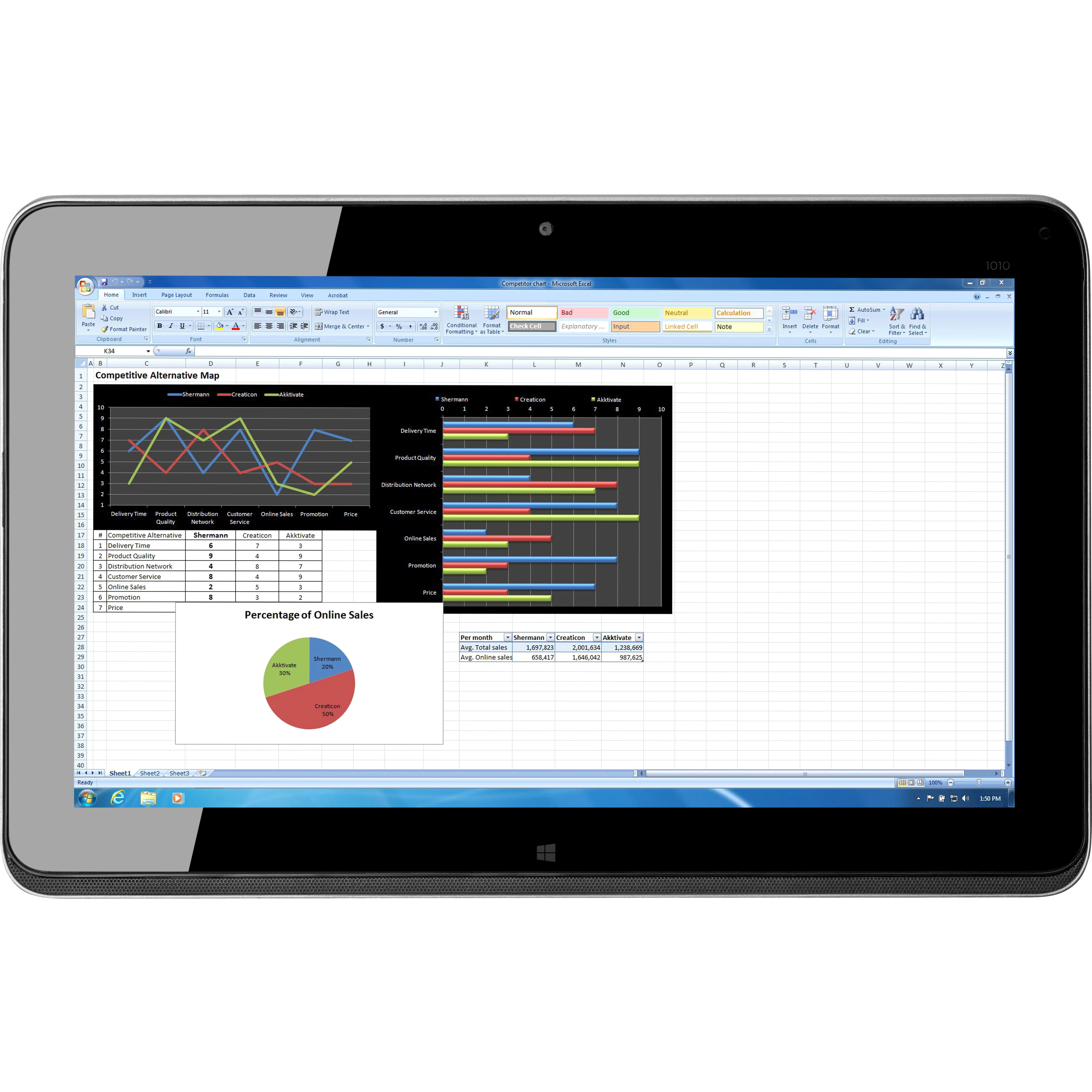 Elite x2 1011 G1 Tablet - Walmart.com