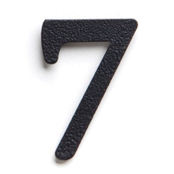 Magnetic Numbers