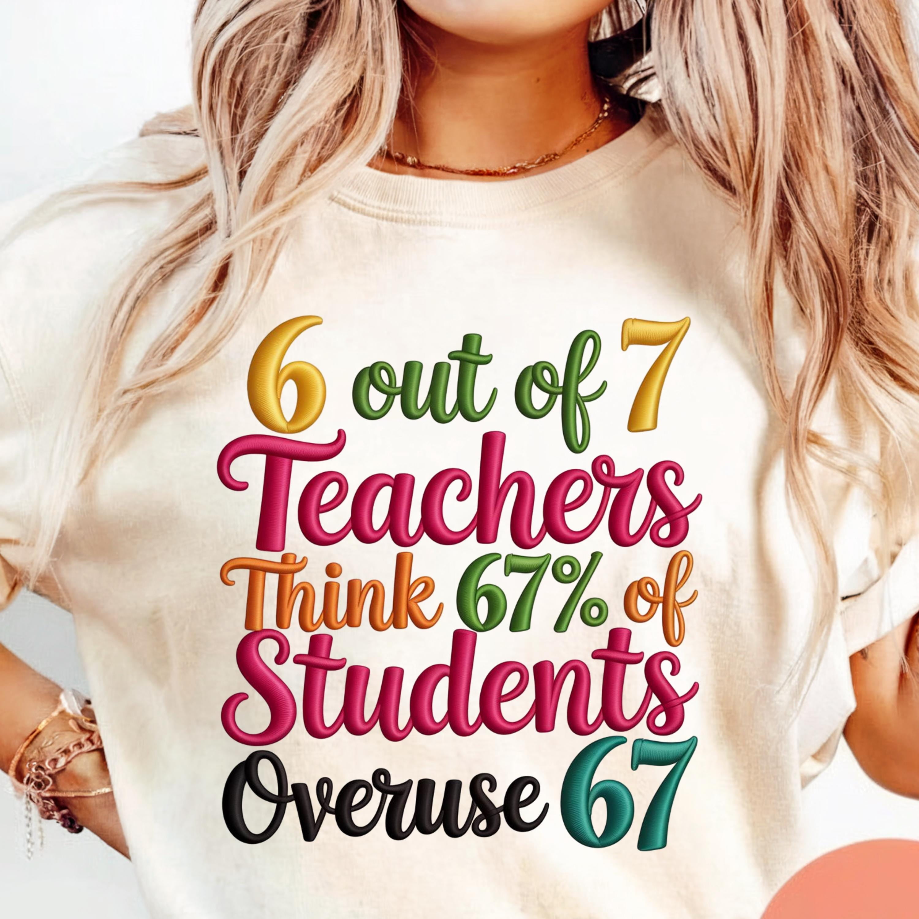 Embroidered 6 Out of 7 Teachers Think 67% of Students Overuse 67 PNG ...