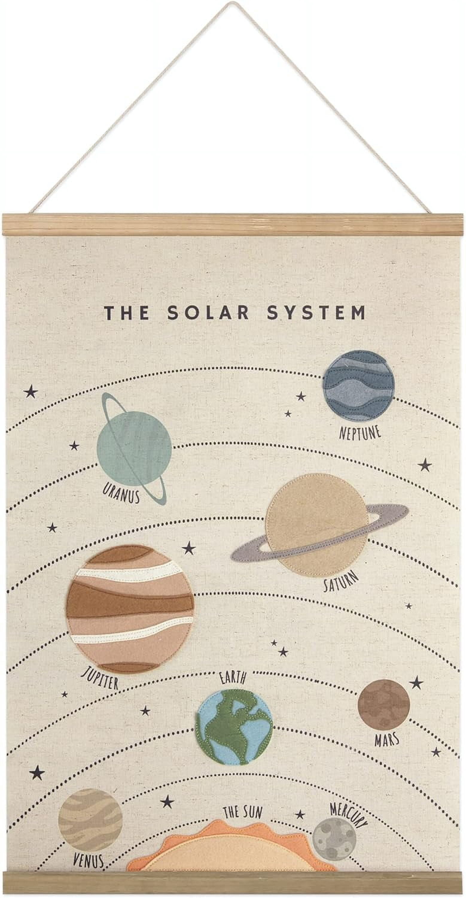 Embroidered Solar System Wall Decor Poster 16 x 24 in Framed with Wood ...