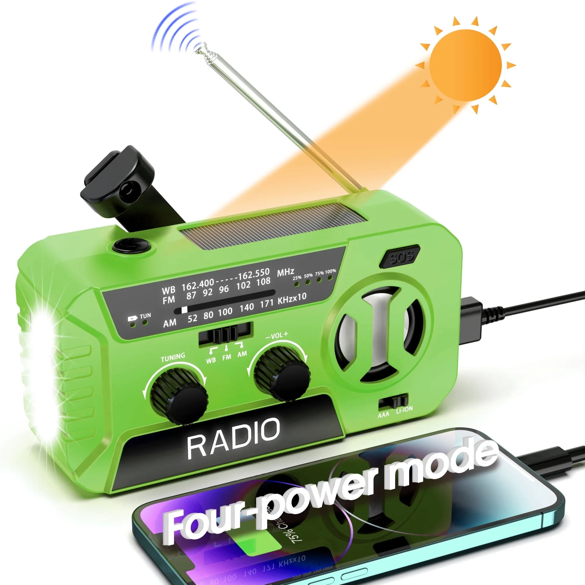 Emergency Weather Radio - AM/FM/NOAA Hand Crank Radio , 2000mAh ...