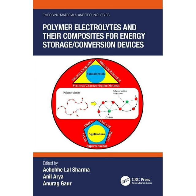 Emerging Materials and Technologies Polymer Electrolytes and their ...