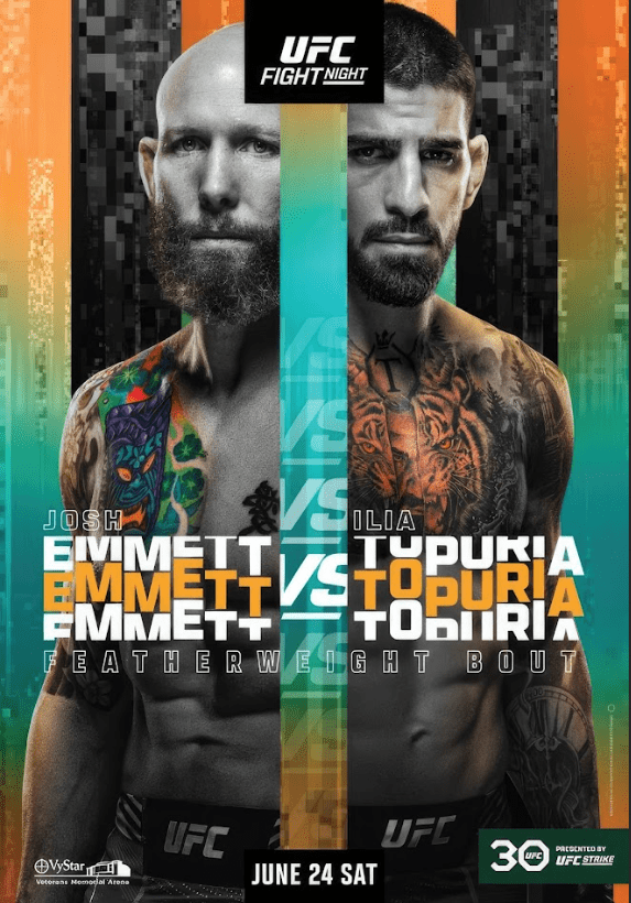 Emmett vs Topuria UFC Poster 24x36 Featherweight Showdown Fight Night ...