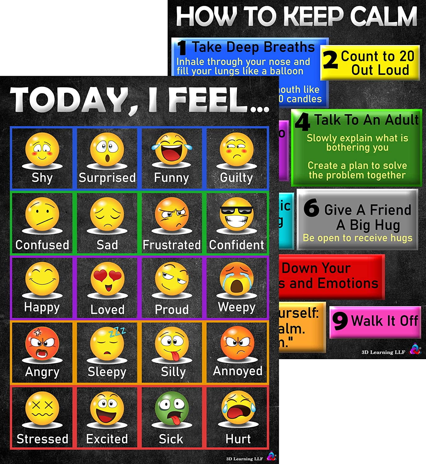 Emoji Feelings Chart and Keep Calm Posters - Laminated 14x19.5 ...