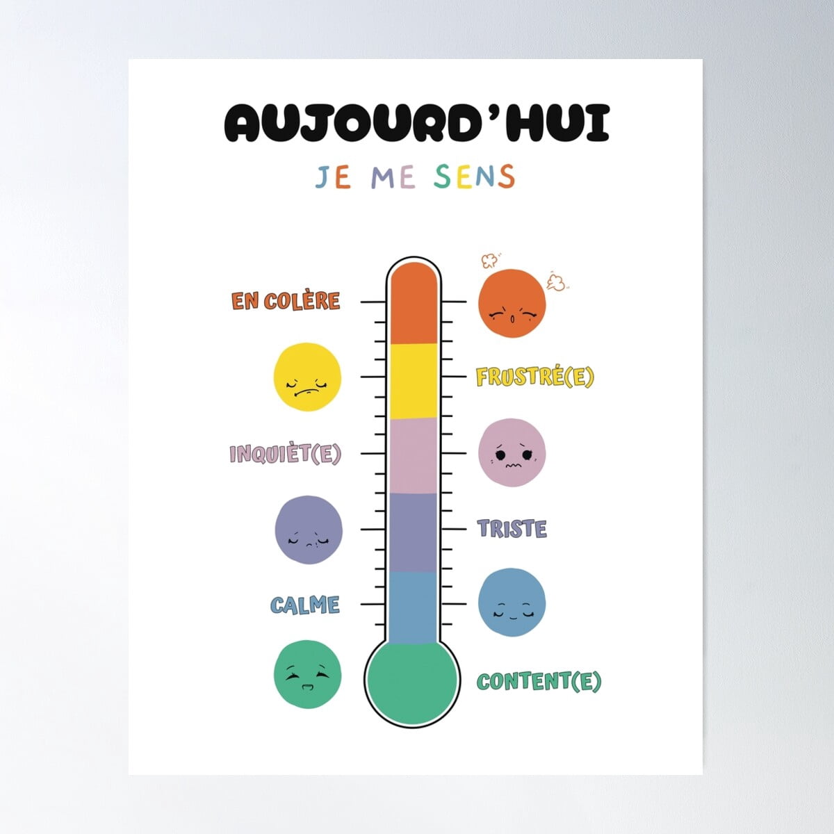 Emotion Regulation Thermometer, Educational Tools, Classroom Decoration ...