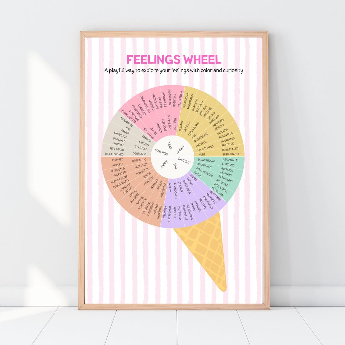 Emotion Wheel Ice Cream Cone, Playful Feelings Chart For Kids & Adults ...