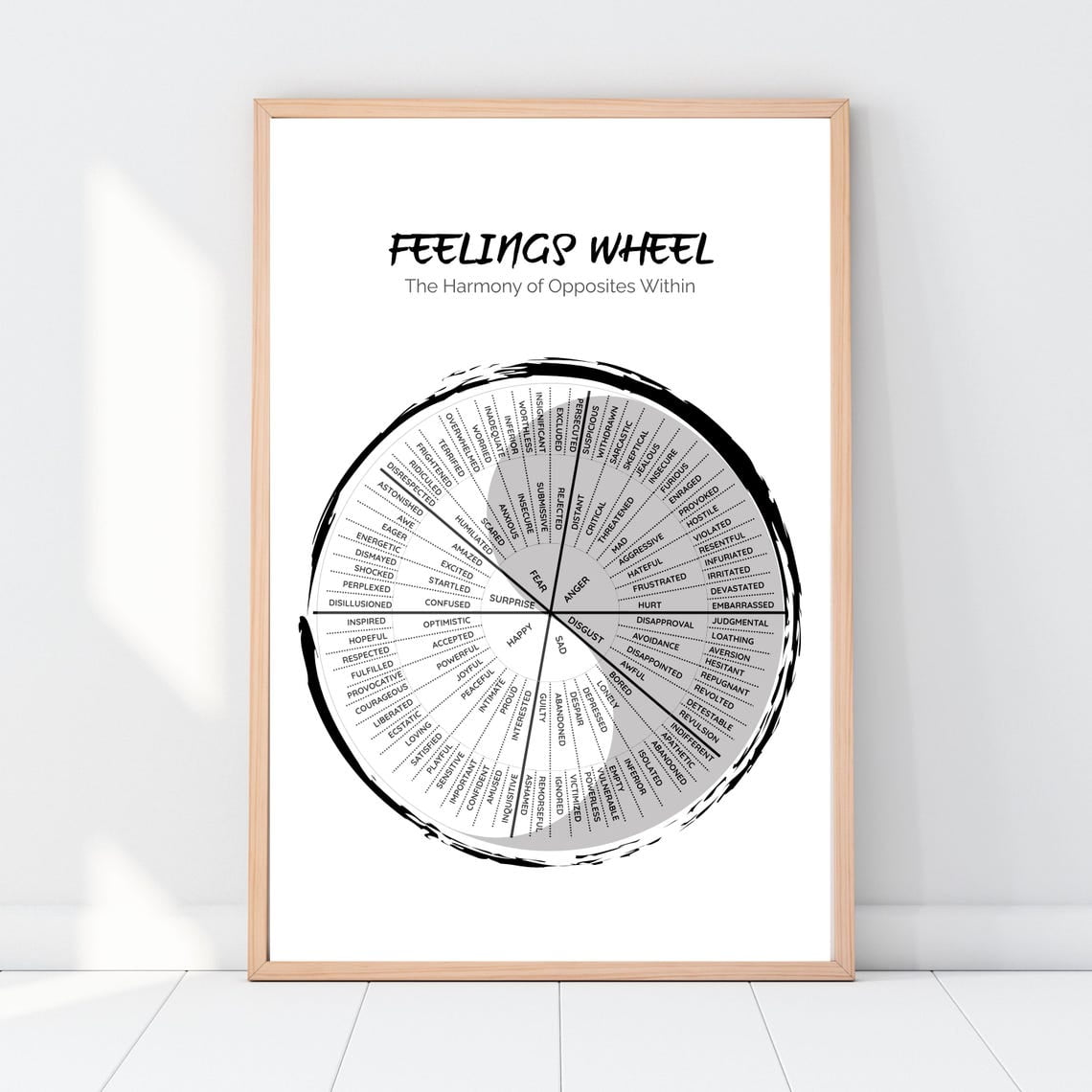 Emotion Wheel Tai Chi Inspired, Feelings Chart For Mindfulness ...
