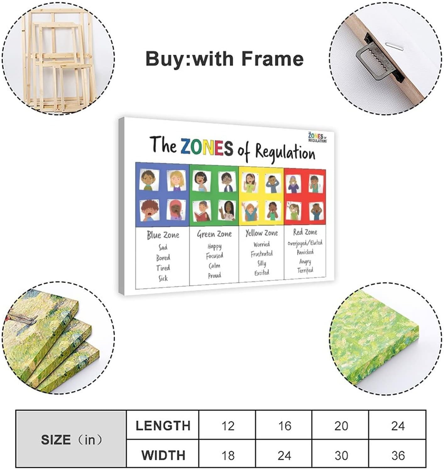 Emotional-Management-Zones-Of-Regulation-Educational-Poster-4-Canvas ...