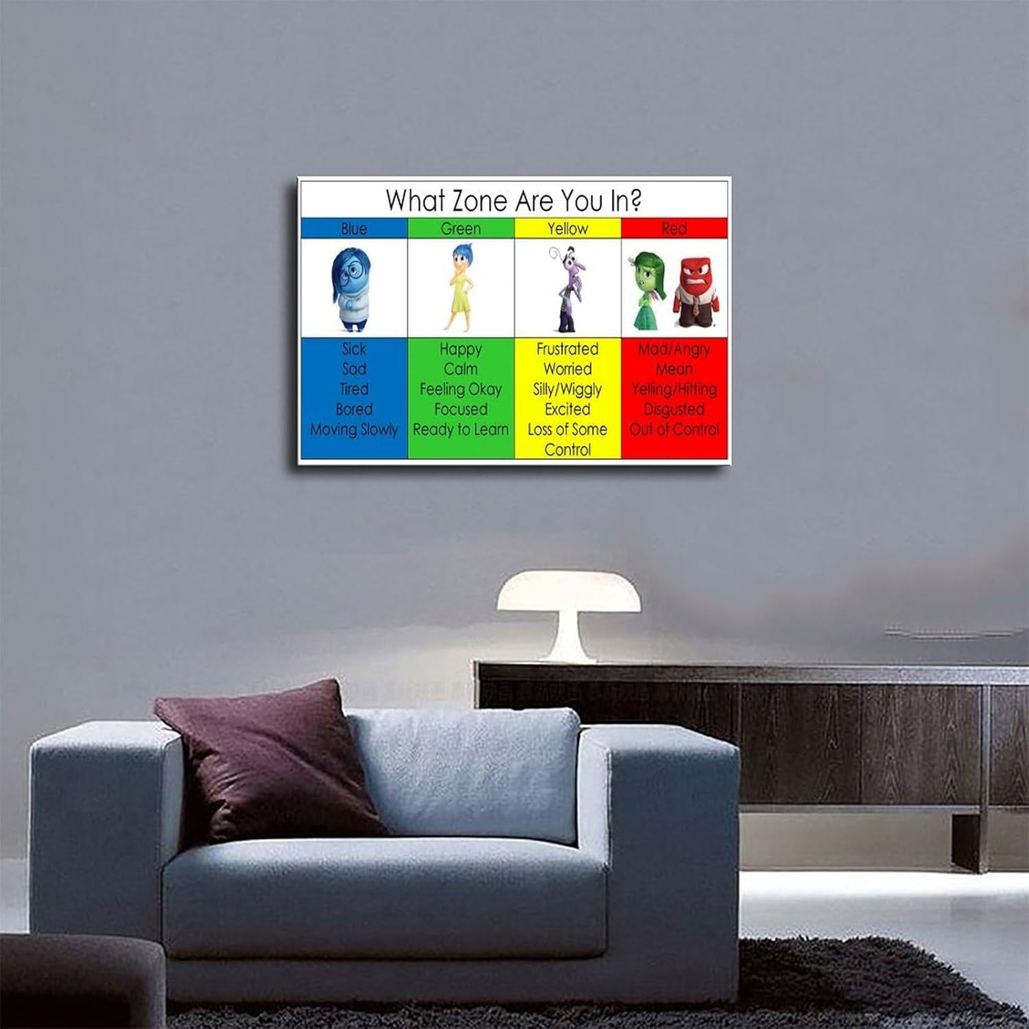 Emotional-Management-Zones-Of-Regulation-Educational-Poster-Canvas ...