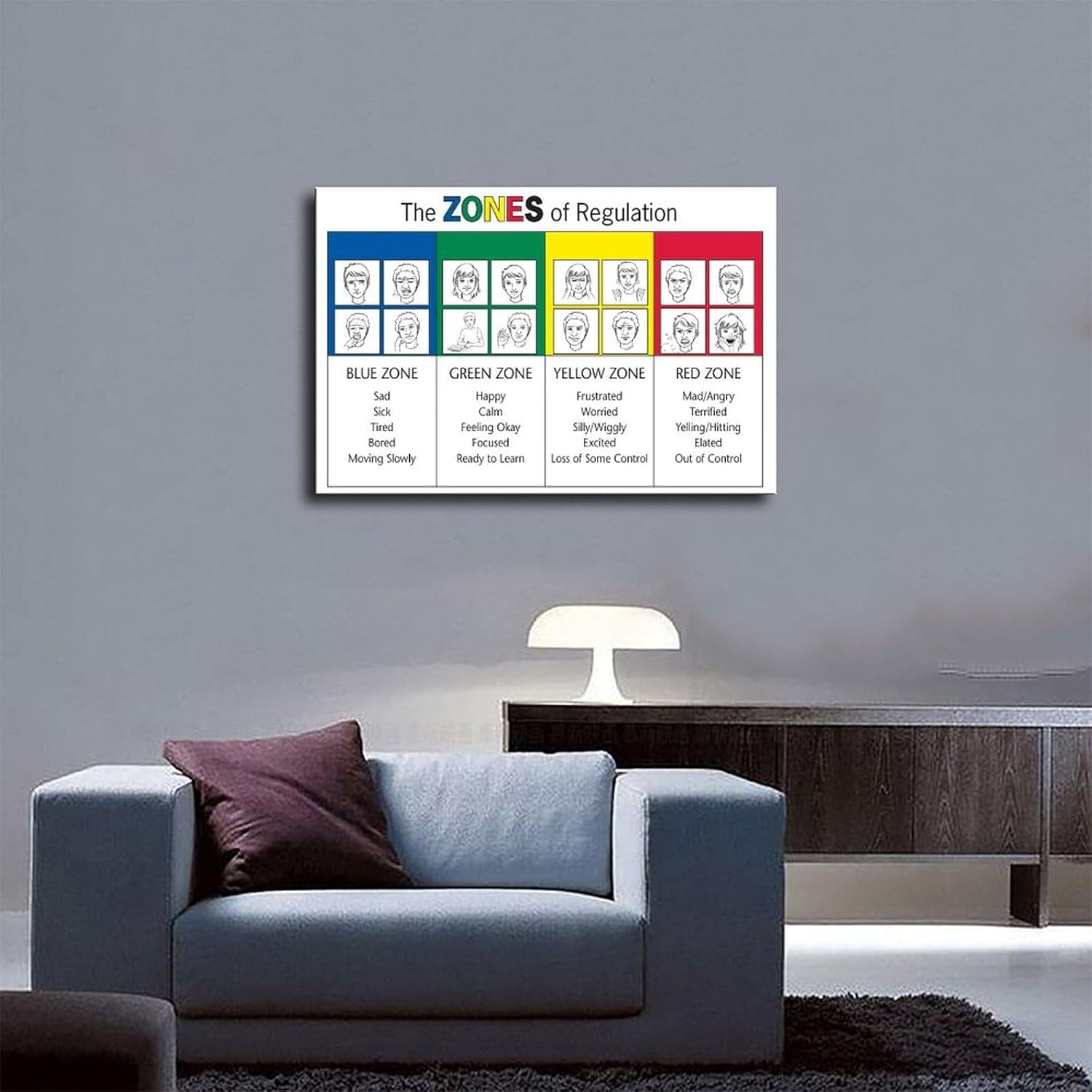 Emotional-Management-Zones-Of-Regulation-Educational-Poster3-Canvas ...
