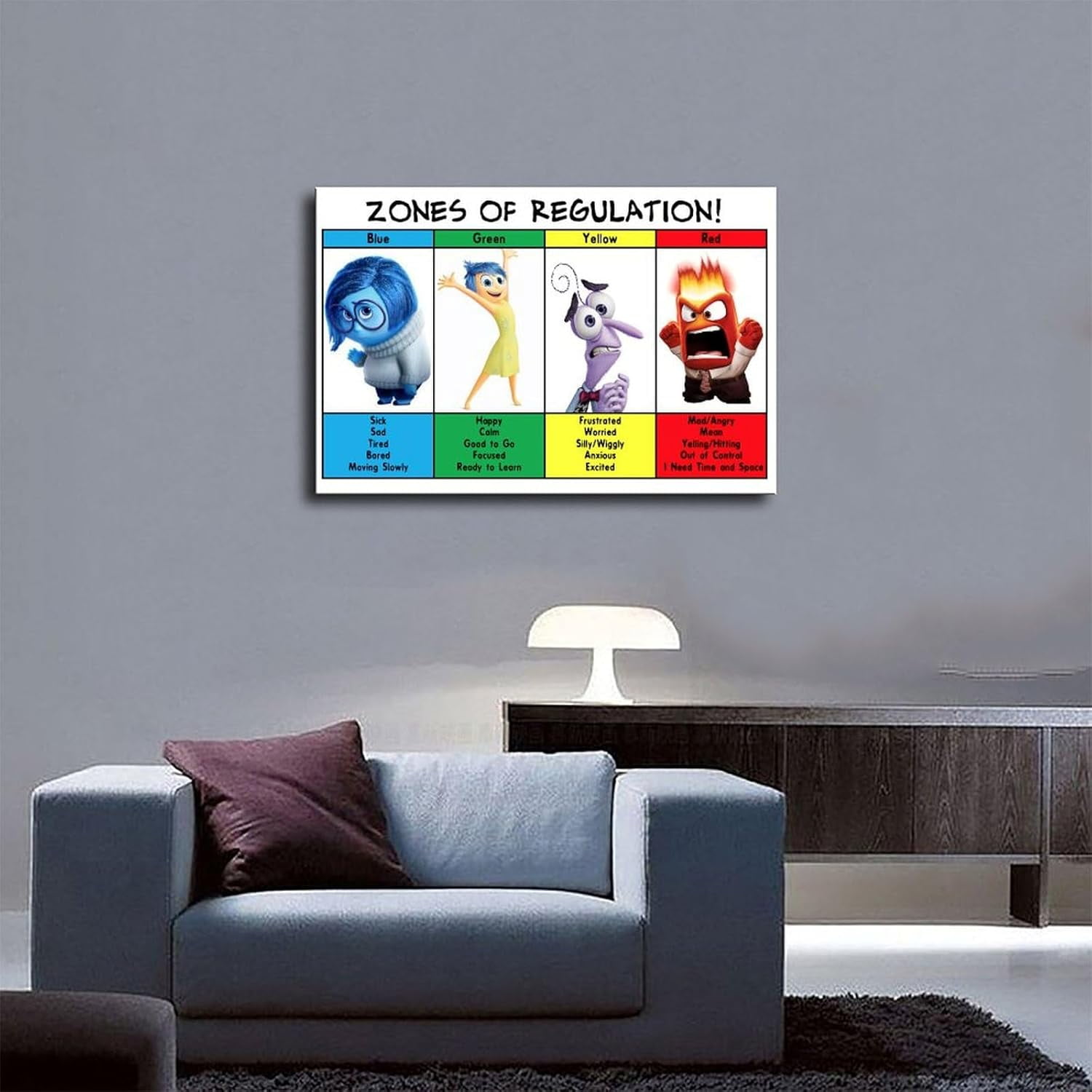 Emotional Management Zones Of Regulation Educational Poster4 Canvas ...