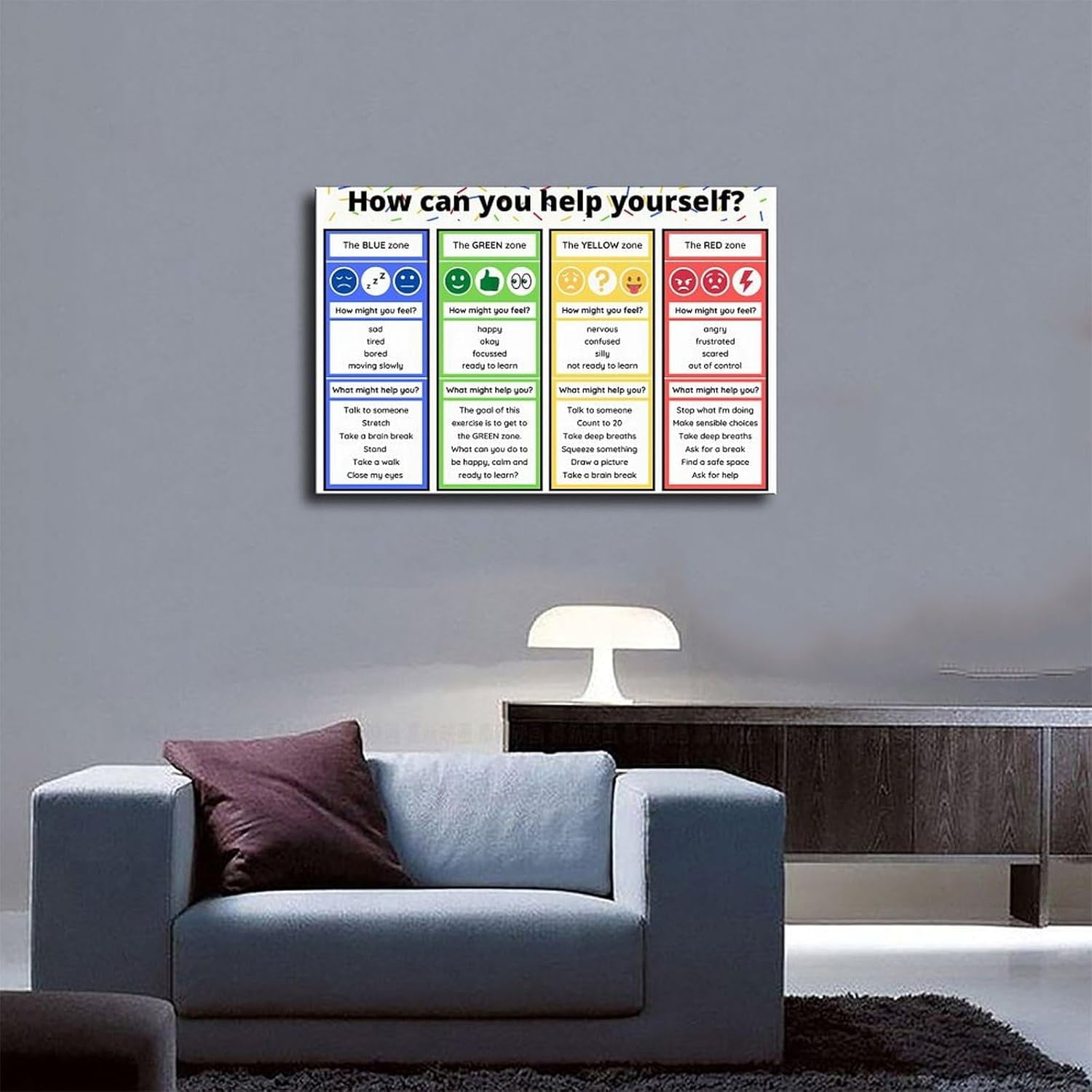 Emotional-Management-Zones-Of-Regulation-Educational-Poster5-Canvas ...