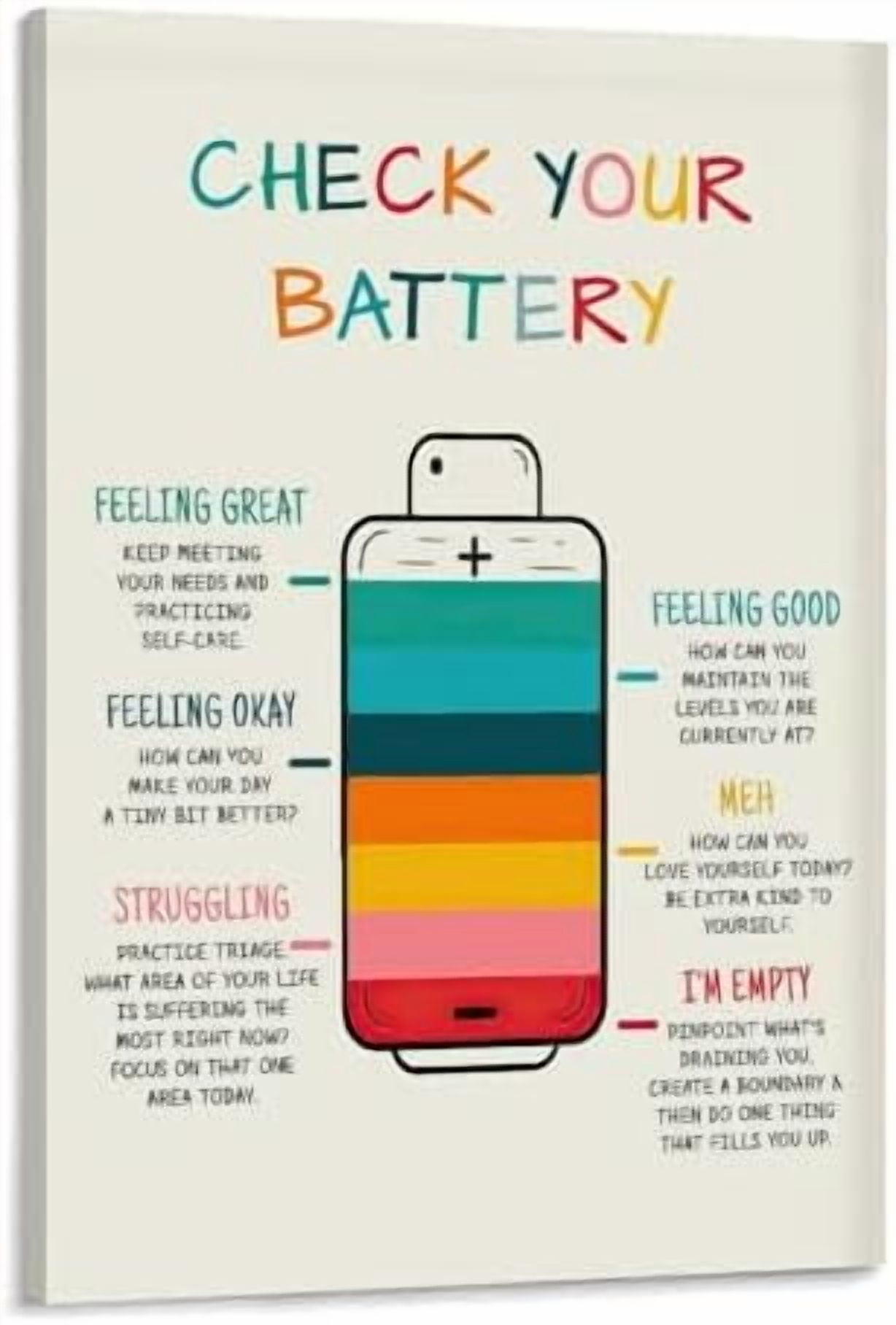 Emotional Regulation, Feelings Chart, Emotions Poster, Mental Health ...