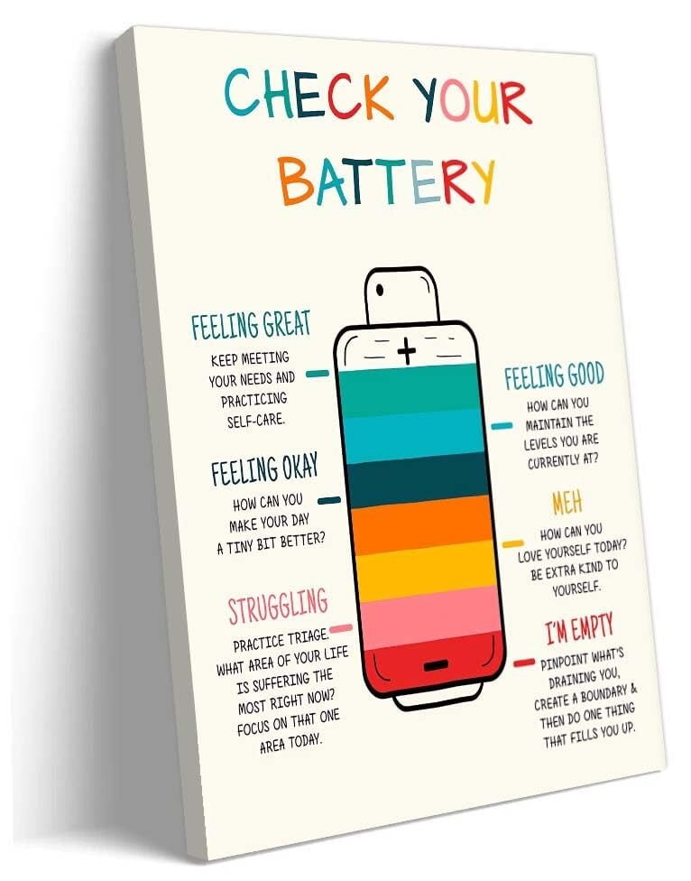 Emotional Regulation Posters Feelings Chart Wall Art Prints Mental ...