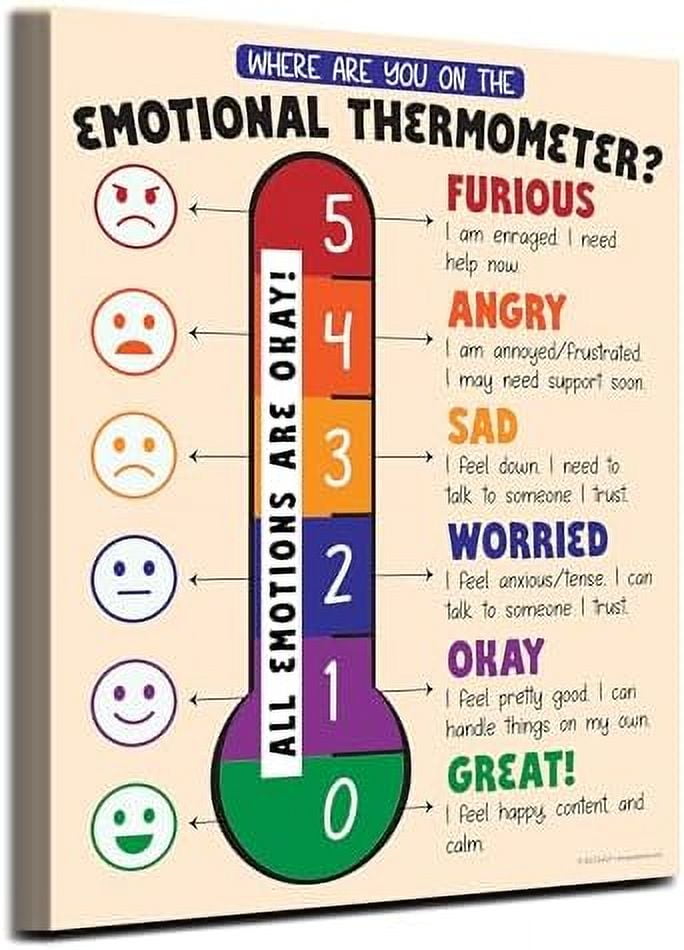 Emotional Scale Posters (20 Pack) – Feelings Thermometer Scale for Kids ...
