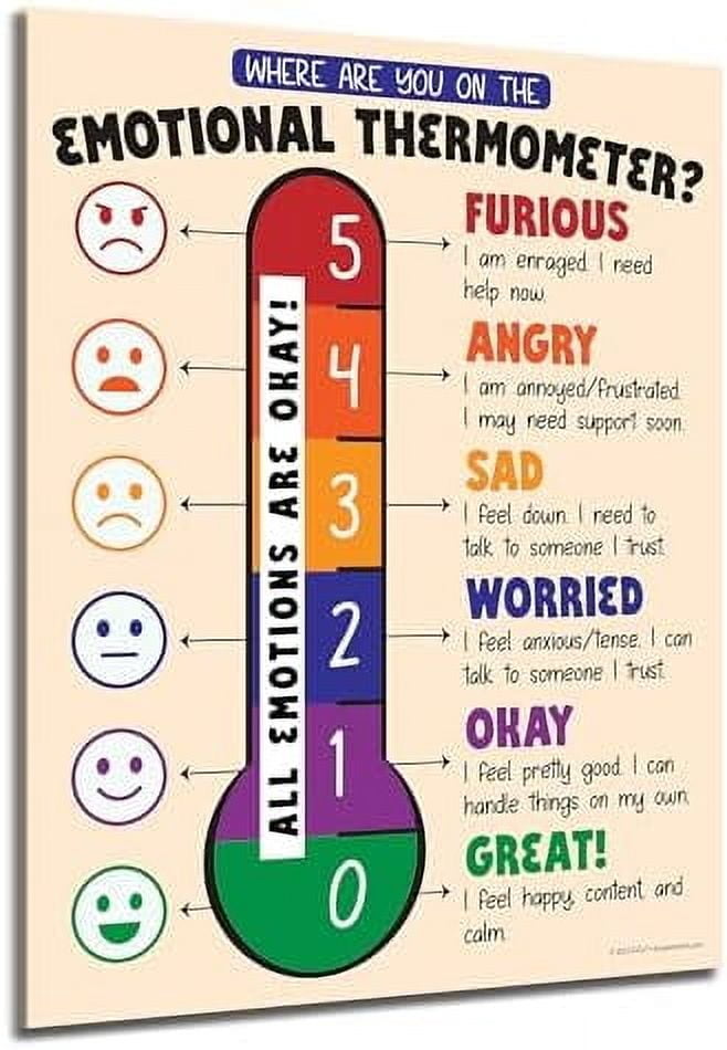 Emotional Scale Posters (5 Pack) – Feelings Thermometer Scale for Kids ...