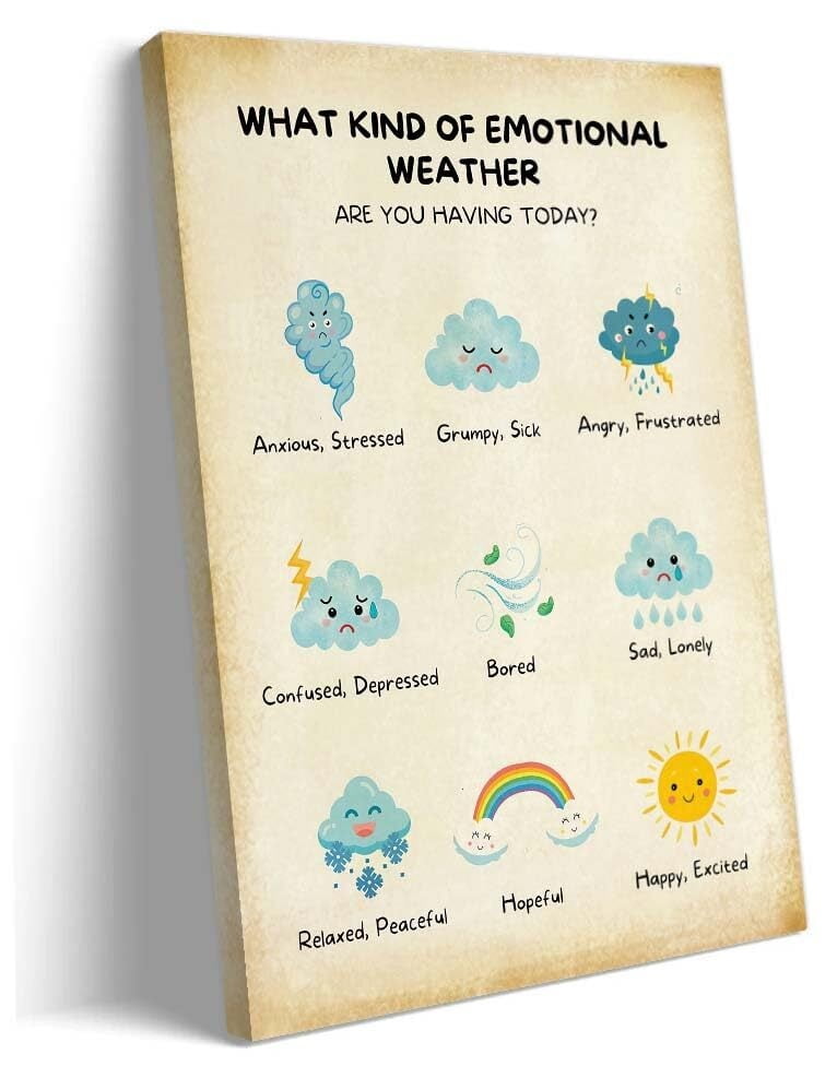 Emotions Feeling Mental Health Wall Art Prints Therapy Wall Art ...