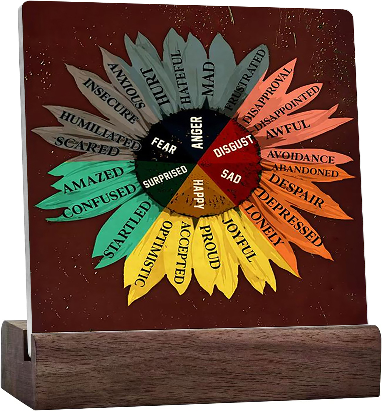 Emotions Feelings Are Much Like Waves Feelings Chart Mental Health ...