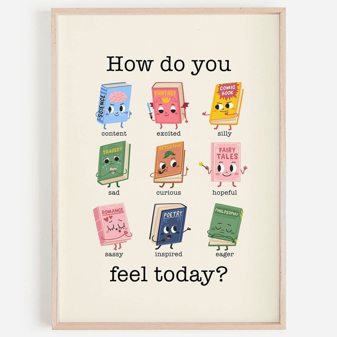 Emotions Feelings Chart Print, Classroom Educational Decor Posters ...