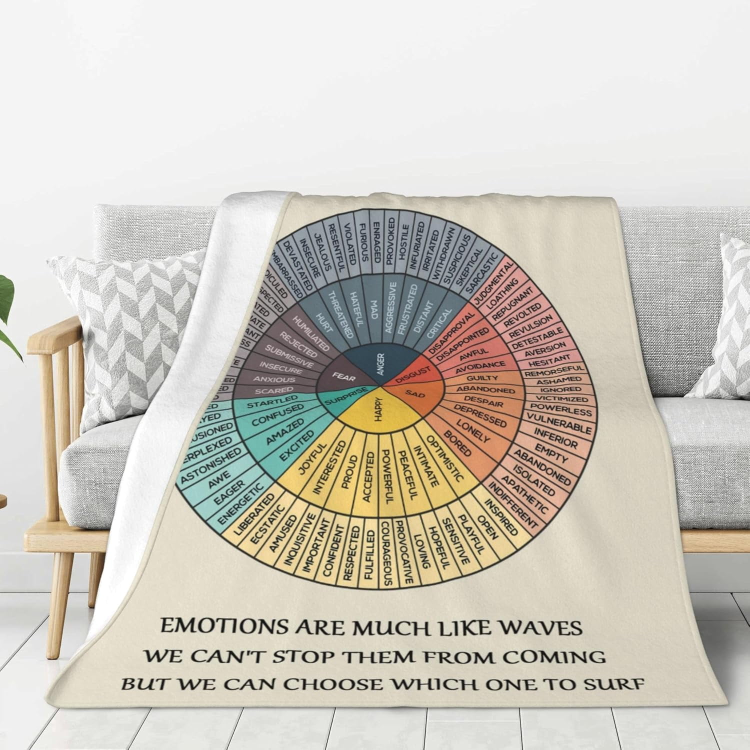 Emotions Feelings Wheel Chart Blanket Mental Health Flannel Counselor ...