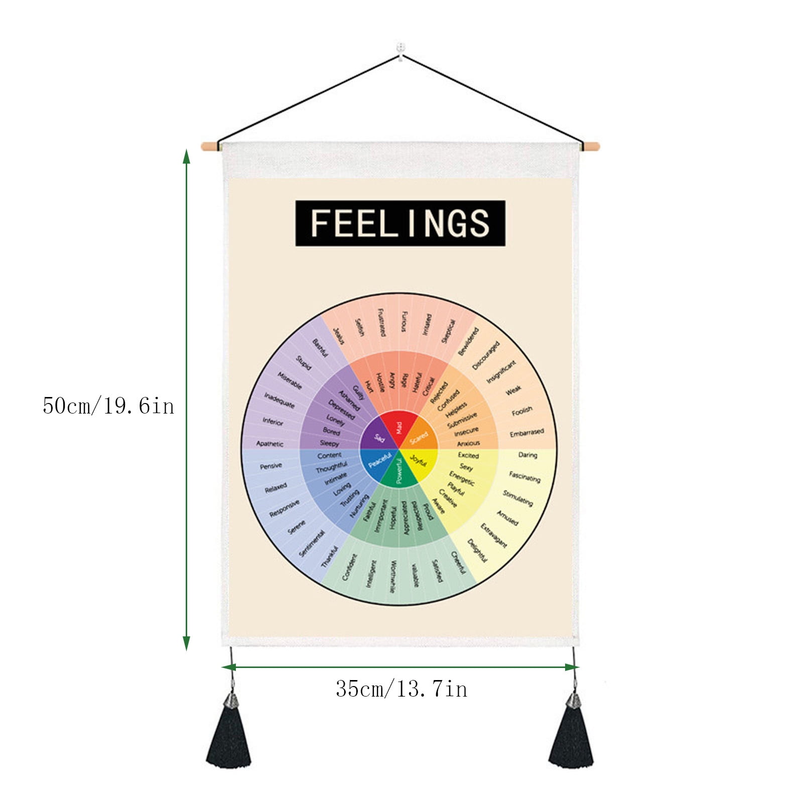 Emotions Feelings Wheel Chart Poster Mental Health Tapestry Office ...