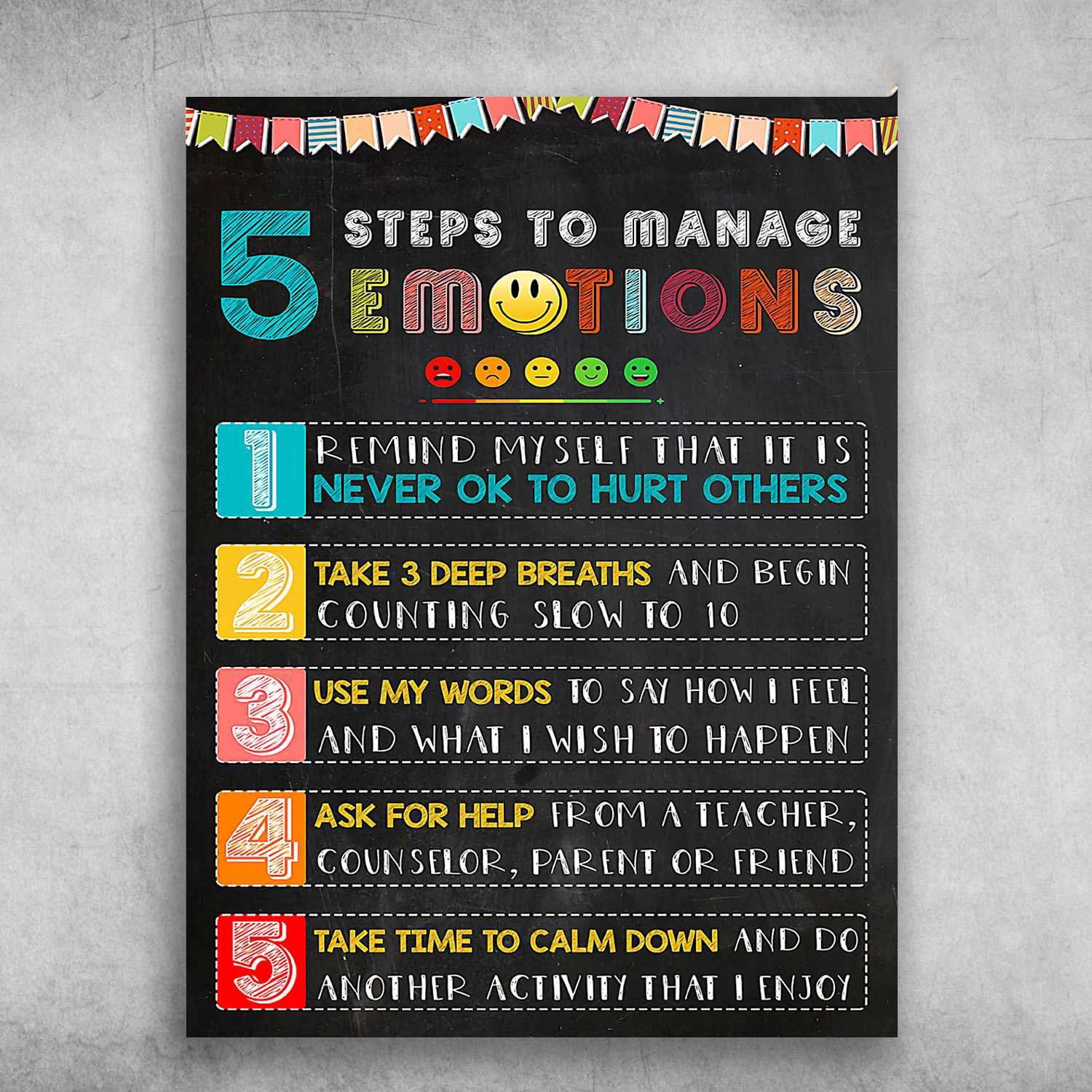 Emotions Management - 5 Steps To Manage Emotions, Remind Myself That It ...